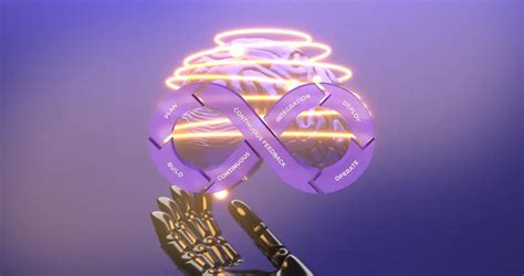 Timspark On Linkedin How Can A Devops Team Take Advantage Of Artificial Intelligence