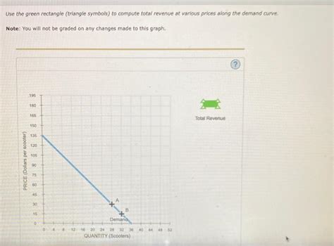 Solved Options 1 0 1 0 2 5 62 Elastic Inelastic Unit