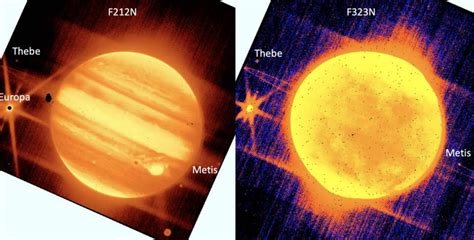 Sun Compared To Jupiter