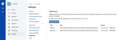 Ci Cd 實現 Bitbucket And Jenkins 篇 技術雜記 Technology Notes Jack Yu 傑克