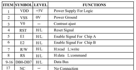 Lcd Lcd