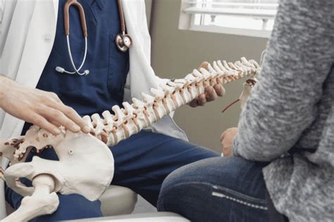 Spine Surgery Types And It S Procedure Spine Surgeon