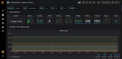 GitHub Hassanjuniedi Sysmon Monitor Servers Using Grafana Influxdb Telegraf