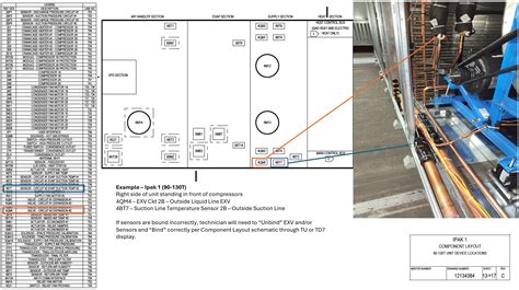 Intellipak And Rauk With Symbio 800 Loss Of Charge Diagnostics And Other Refrigeration Issues
