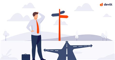 React Or Nextjs Pros Cons And When To Use Each Devōt — Devōt