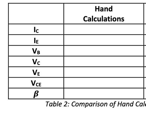 Solved Pre Lab Assume The Following Design Specifications Chegg