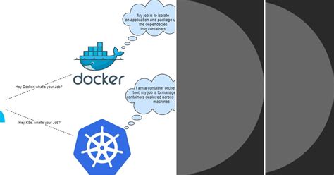 List Kubernetis Curated By Dsamborschi Medium