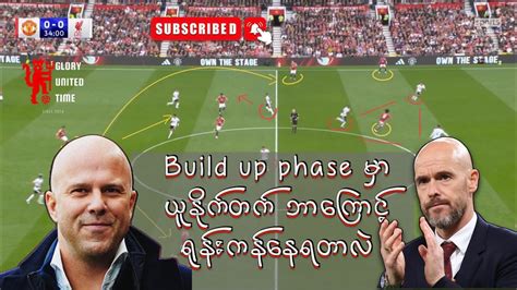 Build Up Phase မှာ ယူနိုက်တက် ဘာကြောင့် ရုန်းကန်နေရတာလဲ Youtube