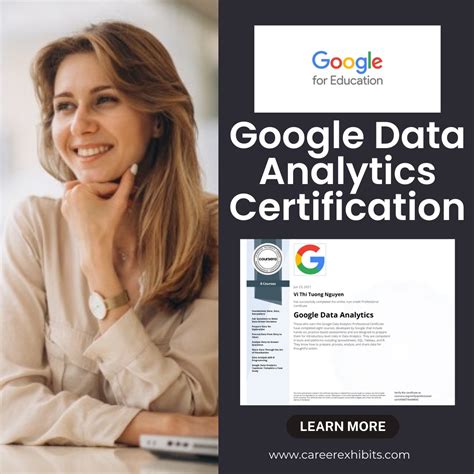 Google Data Analytics Certification Career Exhibits
