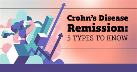 Crohns Disease Remission 5 Types To Know Mycrohnsandcolitisteam