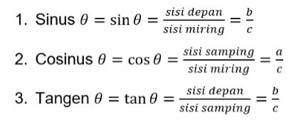 Formula Rumus Excel Dasar Untuk Fungsi Trigonometri