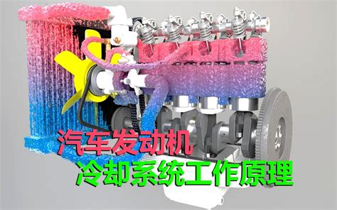 汽车发动机冷却系统工作原理！ 珂姬与科技 珂姬与科技 哔哩哔哩视频