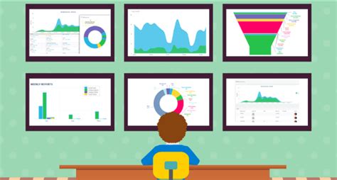 Crm Analytics And Rfm Customer Relationship Management Crm By