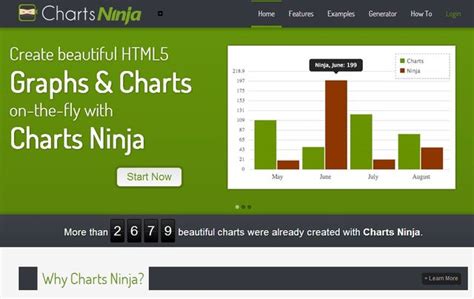 charts ninja generador de gráficas en html5 para insertar en tu sitio
