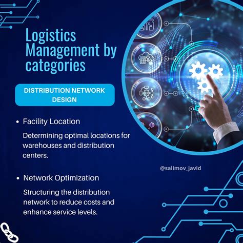 Supply Chain Handbook On Linkedin Supplychain Supplychainmanagement