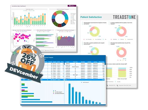 Net And Js Reporting Solutions Design Custom Reports In Code Activereports