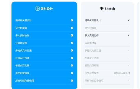 Windows也能用的sketch在线版来了 即时设计