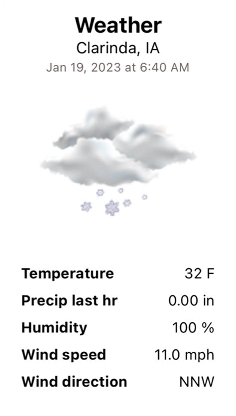 Fieldalytics Engage™ Fieldalytics Help