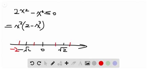 SOLVED Solve Each Polynomial Inequality Using The Test Point Numerade