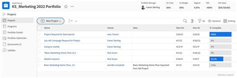 Add Projects To A Portfolio Adobe Workfront