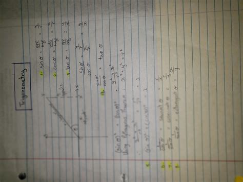 Solution Basic Trig Angles And Identities Studypool