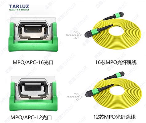 态路小课堂丨三款800g光模块方案介绍—sr8 Dr8 2fr4 哔哩哔哩