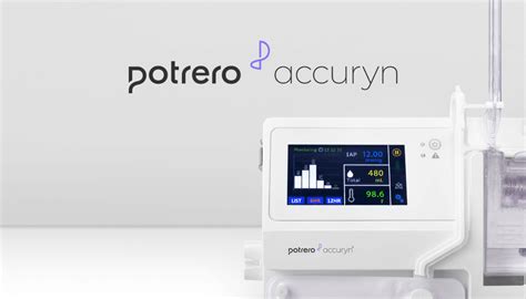 Accuryn Monitoring System Demo Accuryn