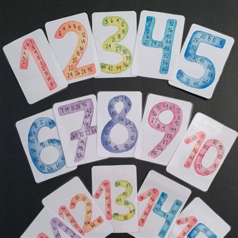 Classical Conversations Etsy