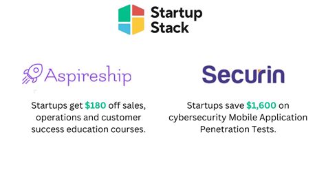 Startup Stack On Linkedin Aspireship Is Offering Founders Free Access