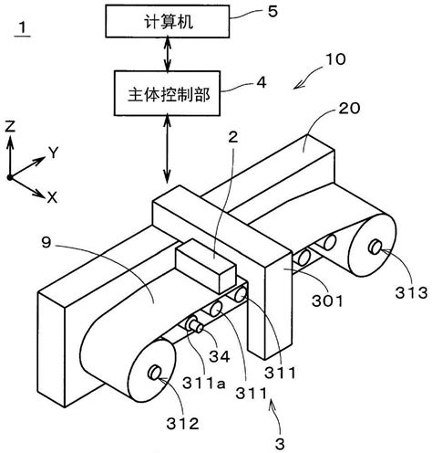 Threshold Matrix Generation Method Image Data Generation Method Image