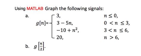 Solved Using Matlab Graph The Following Signals N