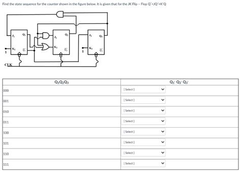 Solved Find The State Sequence For The Counter Shown In The