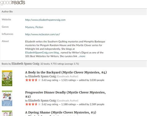 Goodreads Widget For Facebook Elizabeth Spann Craig