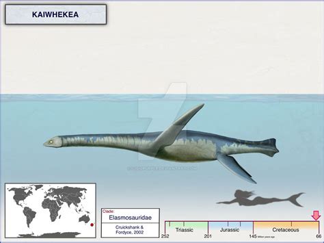 Kaiwhekea By Cisiopurple On Deviantart