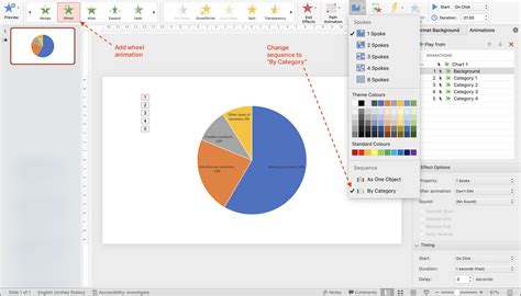 How To Animate Pie Charts In PowerPoint Analythical By Stephen Tracy