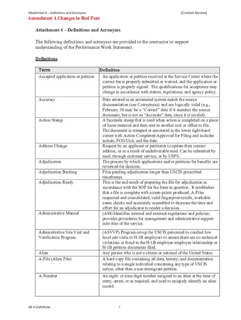 Fillable Online Single Source Justification Simplified Fax Email