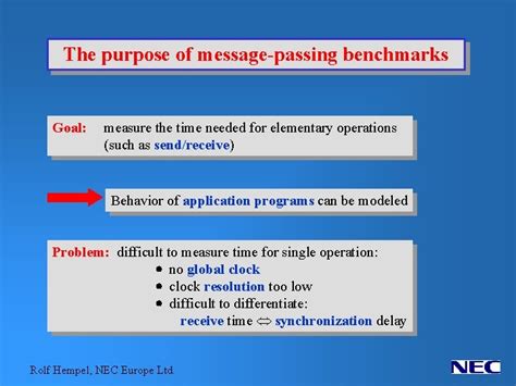 Basic Message Passing Benchmarks Methodology And Pitfalls Rolf