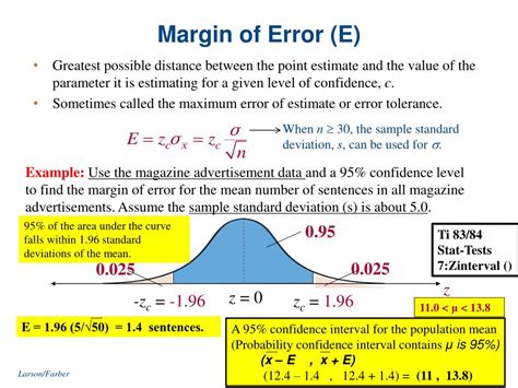 Finding Confidence Intervals For The Mean Using A Graphing
