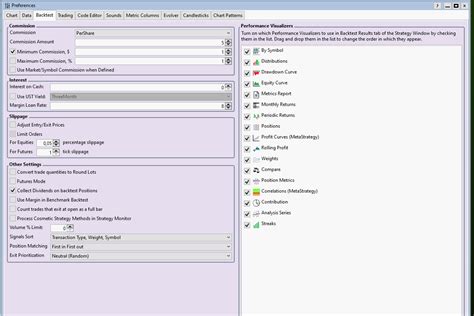 99 Or Very Low Apr In Backtest Wealthlab