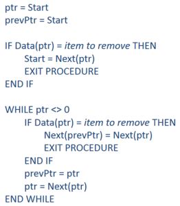 Linked Lists Removing Nodes Computer Science Bytescomputer Science Bytes