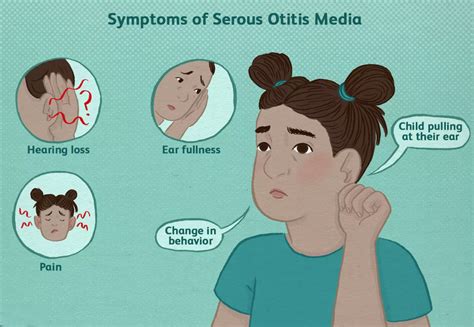Serous Otitis Media Sri Onkar Eye And Ent Care Centre