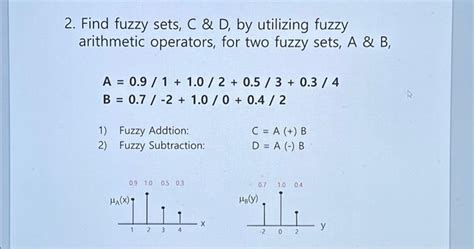 Solved 2 Find Fuzzy Sets C And D By Utilizing Fuzzy