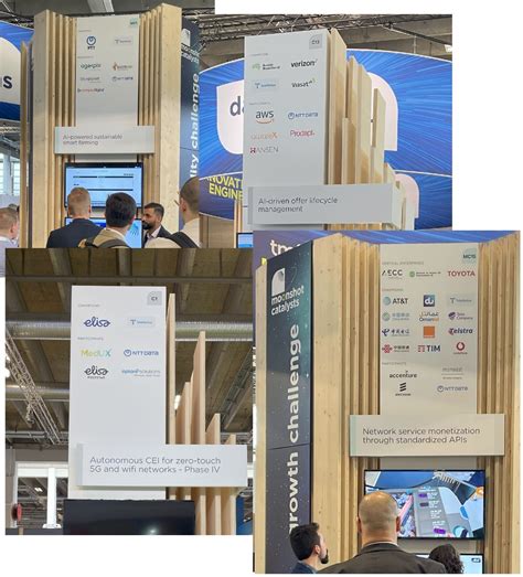 Ntt Data Are With Csps In The Evolution Of The Telecom Network Ntt