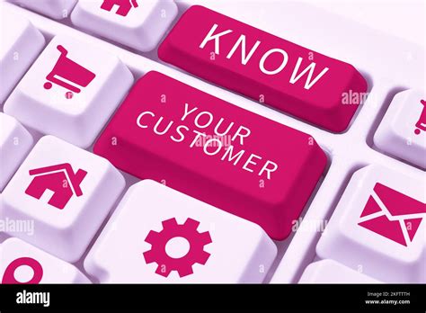 Inspiration Showing Sign Know Your Customer Business Idea Marketing Creating A Poll Improve