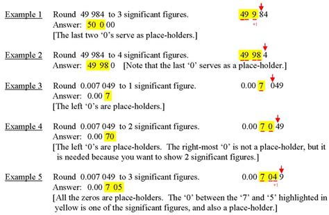 Mastering Significant Figures Practice Your Answer Key For Success