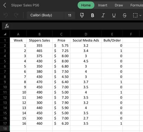 2problem Set 6 1 Given The Slipper Sales Data Set