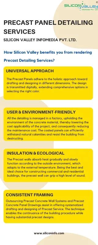 Ppt Precast Panel Detailing Services Firm Powerpoint Presentation Free Download Id 13438646