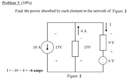 solved roblem i determine the current flowing through an