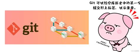 Git Idea Git Csdn