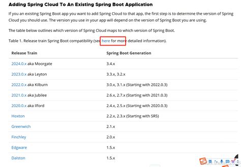 Springcloud 与 Springboot版本对应关系，以及系统环境、servlet容器、组件（redis、kafka